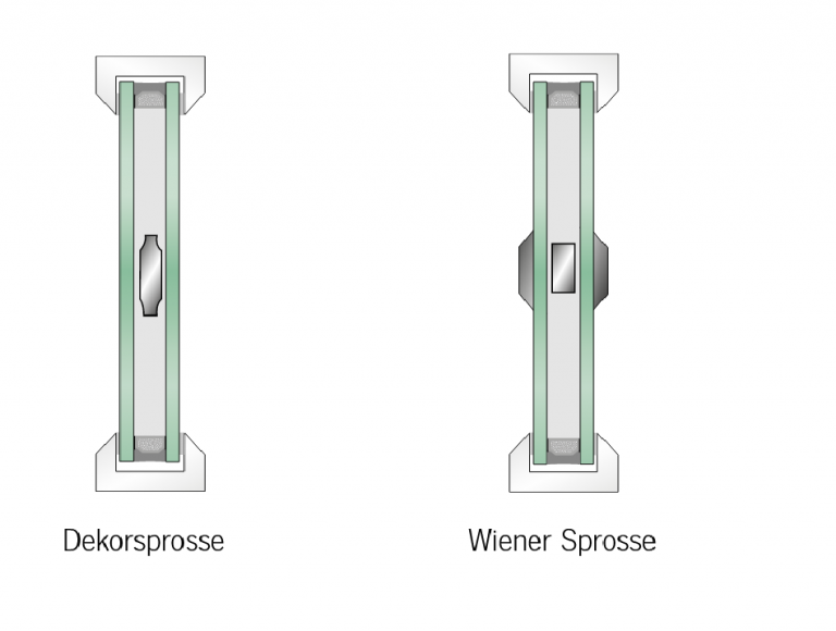 Sprossen - Simon Glas